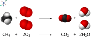 50 Examples Of Balanced Chemical Equations With Answers PDF