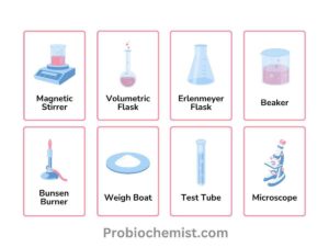 Chemistry Laboratory Apparatus and their Uses with Pictures pdf