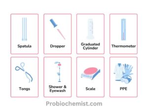 Chemistry Laboratory Apparatus and their Uses with Pictures pdf