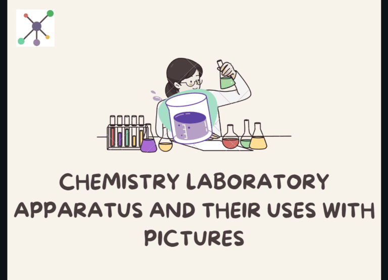 Chemistry Laboratory Apparatus and their Uses with Pictures pdf
